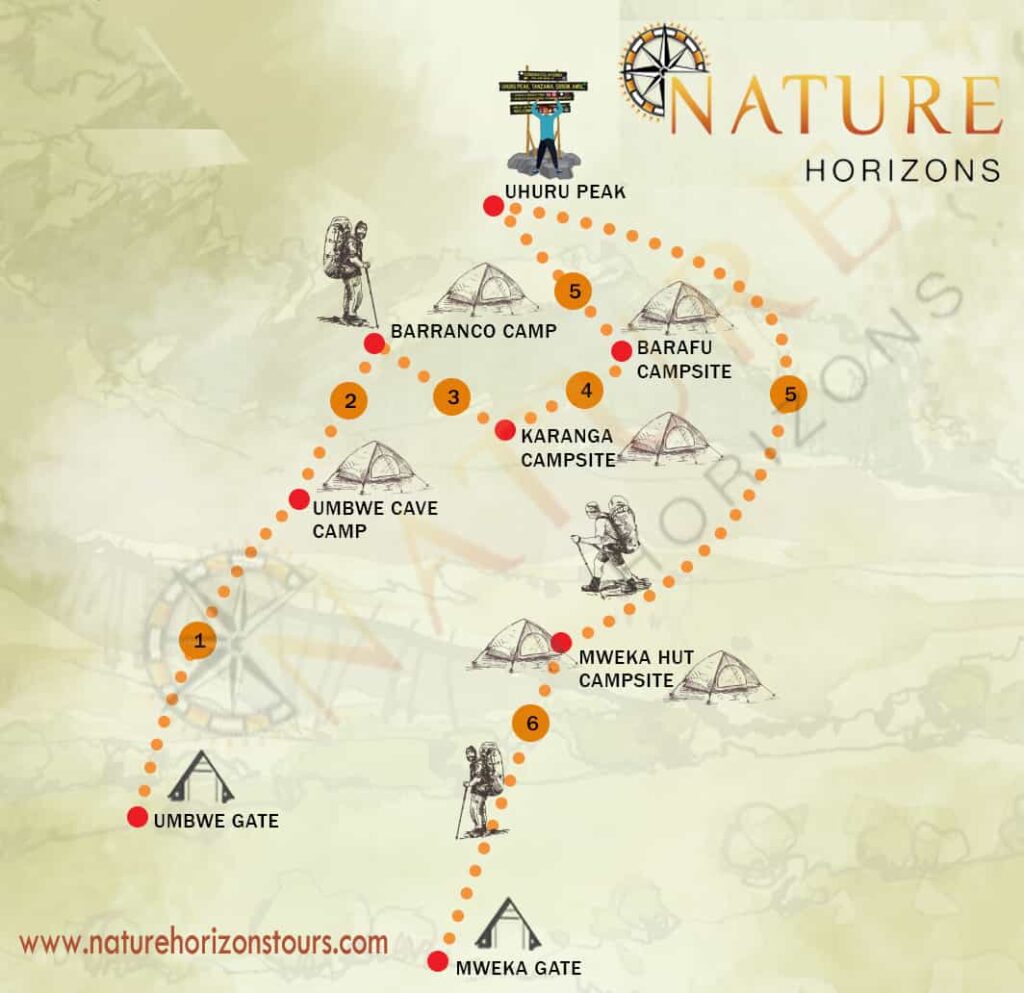 Kilimanjaro 6 Days Umbwe Route - Challenging Kilimanjaro Route